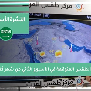 Al Ahsa Weather - Weather Forecast for Al Ahsa , Saudi Arabia ...