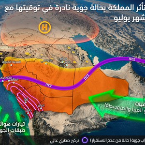 Saudi Arabia Is On A Date With Severe Weather Disturbances And A Rare
