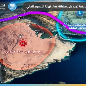 سلطنة عُمان أولى نفحات الخريف مؤشرات على كتلة هوائية خريفية على