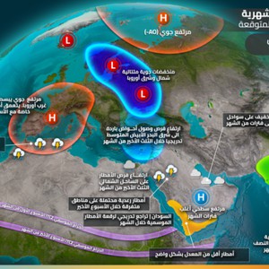 Ibadan Weather - Weather Forecast for Ibadan , Nigeria | ArabiaWeather