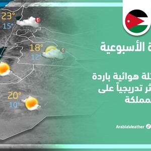 Jordan - Weekly Weather Forecast | A relatively cold air mass gradually ...