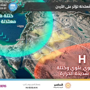 Jordanie Une Masse Dair Modérée Affecte Le Royaume En Milieu De