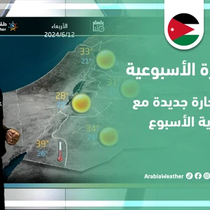 الأردن النشرة الأسبوعية كتلة حارة جديدة مع نهاية الأسبوع الأحد 9 6