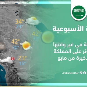 Saudi Arabia An Unusual Weather Condition Affecting The Kingdom In