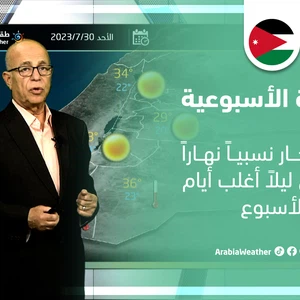 Jordan Weekly Weather Forecast Relatively Hot Weather During The