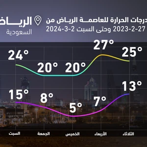 Riyadh - Important | It is as if winter is starting again...a massive ...