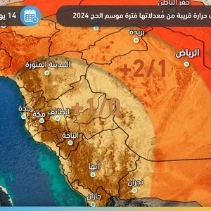 Arabia Weather Shows The Expected Weather Conditions In The Holy Sites