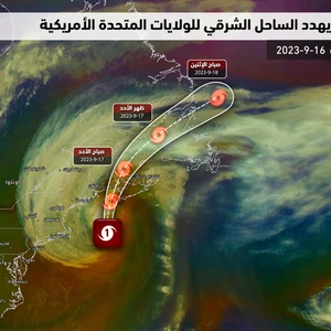 Baku Weather - Weather Forecast for Baku , Azerbaijan | ArabiaWeather