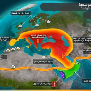 Summer 2022 predictions - Saudi Arabia | Seasonal rains above average ...