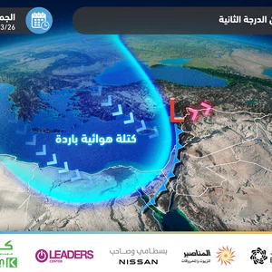 Jordan A Second Degree Air Depression Friday Followed By Dry And