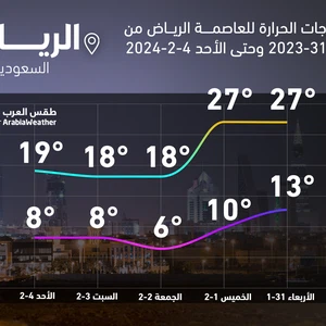 Riyadh Polar Air Seeps Into The Region Bringing Temperatures Down To