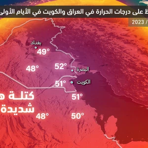 Iraq A Very Hot Week Awaits The Country And 52 Degrees Celsius In