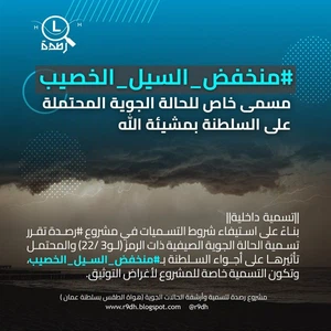 Sultanate Of Oman Weather Enthusiasts Call The Climatic Condition