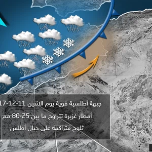 جبهة أطلسية قوية تؤثر على المملكة المغربية يوم الاثنين Arabiaweather