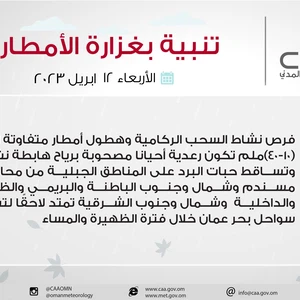 The Omani Meteorological Department Issues A Heavy Rain Warning Today