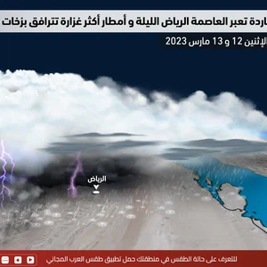 الرياض جبهة هوائية باردة تعبر سماء العاصمة الليلة وتنبيه من أمطار