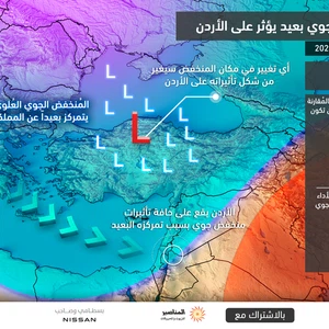 الأردن الاثنين امتداد منخفض جوي بعيد يترافق مع انخفاض درجات الحرارة