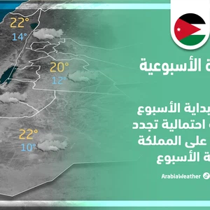 Jordan - Weekly Bulletin | Eastern winds at the beginning of the week ...