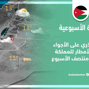 Jordan Weekly weather forecast - a radical change in the weather and ...