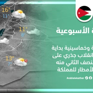 Jordan - Weekly weather forecast | Warm weather, fifties, and a radical ...