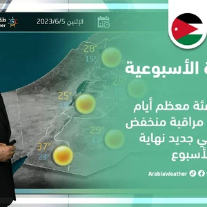 Jordan Weekly Bulletin Warm Weather Most Days Of The Week And A