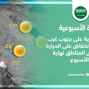 Weather of Arabia - Saudi Arabia | Weekly Weather Forecast | Sunday 9 ...
