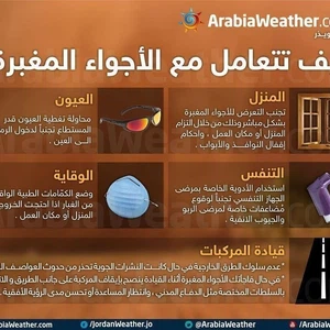 إرشادات هامة للتعامل مع السيول والعواصف الرعدية والغبار Arabiaweather