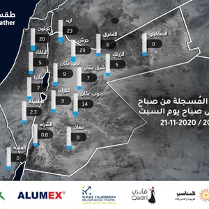 كميات الأمطار المُسجلة في بعض المدن الأردنية يومي الجمعة والسبت 2021