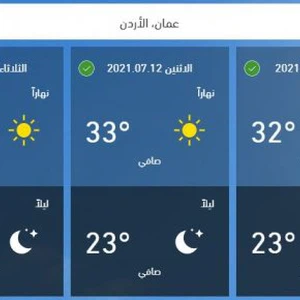 Sunday Relatively Hot Summer Weather During The Day And Mild At Night