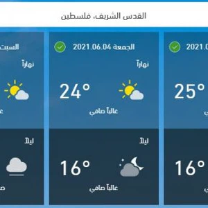 Levant An Air Mass With Temperatures Below Normal Rates Dominates The