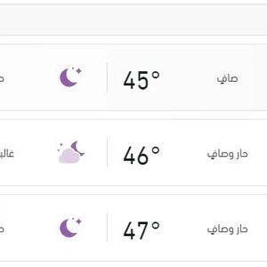 Kuwait Very Hot During The Day Turning Into Hot And Humid At Night On