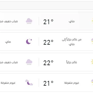 مصر طقس مائل للدفء نهاراً في أغلب المناطق و لكنه يبقى بارد ليلاً خلال