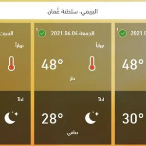 Advanced Alert The Sultanate Of Oman Is On A Date With Temperatures