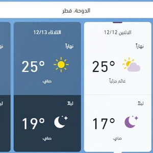 قطر طقس مُستقر و ظهور كميات من الغيوم على ارتفاعات مُختلفة يوم الإثنين