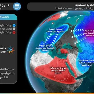 صدور النشرة الجوية الشهرية للأردن لشهر كانون ثانييناير2021 والتفاصيل