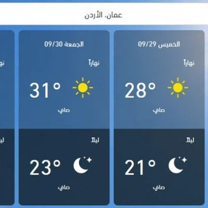 الأردن ارتفاع تدريجي على درجات الحرارة و أجواء أقرب للصيفية عُطلة