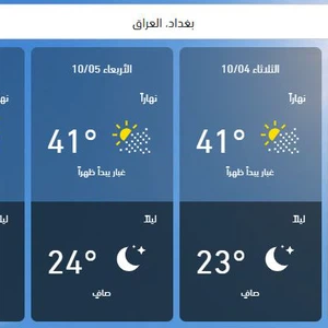 العراق ارتفاع على درجات الحرارة و أجواء شديدة الحرارة على أغلب