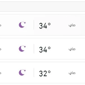 الأردن أجواء حارة نسبياً الخميس تتحول إلى صيفية إعتيادية خلال عطلة