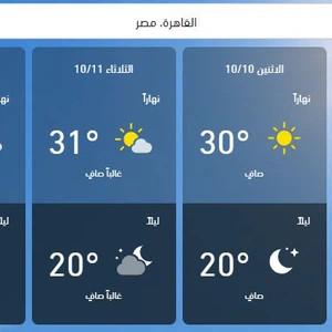 النشرة الأسبوعية مصر استمرار سيطرة كُتلة هوائية خريفية مُعتدلة