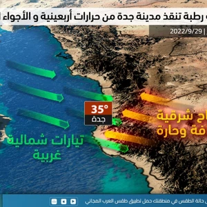 هام تيارات غربية رطبة تُنقذ مدينة جدة من حرارات أربعينية وتُبعد عنها