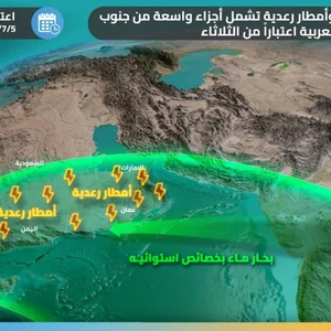 Important A Rainy Situation Begins To Affect The South Of The Arabian