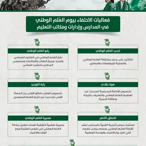 السعودية فعاليات الاحتفال بيوم العلم الوطني في المدارس وإدارات