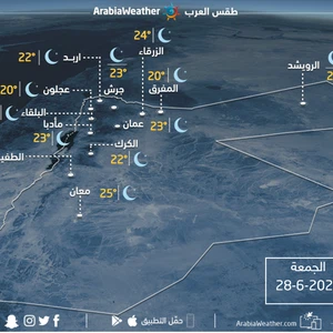 Jordan Weather Conditions And Expected Temperatures For Monday 1 7