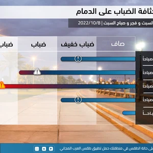 الدمام تنبيه من موجة ضباب كثيفة تترافق بانعدام للرؤية الأفقية فجر