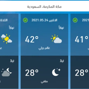 مكة هذا الأسبوع طقس مستقر ودرجات حرارة أربعينية متوقعة طقس العرب
