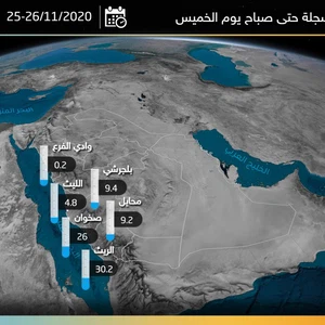 Saudi Arabia Cumulative Rainfall Amounts Recorded During The
