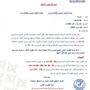 صدور التنبيه رقم 1 حول الحالة الماطرة غداً في سلطنة عمان طقس العرب
