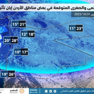 Jordan Another Drop In Temperatures On Wednesday And The Badia Has