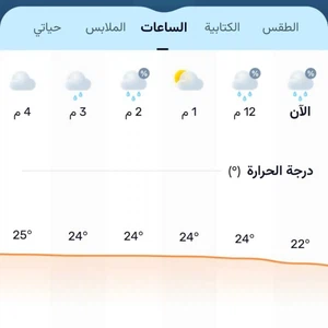 تزايد فرص الأمطار في مدينة الرياض الساعات القادمة طقس العرب طقس العرب