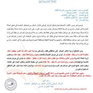 عاجل تطور إعصار تيج في بحر العرب إلى الدرجة الثالثة و الأرصاد